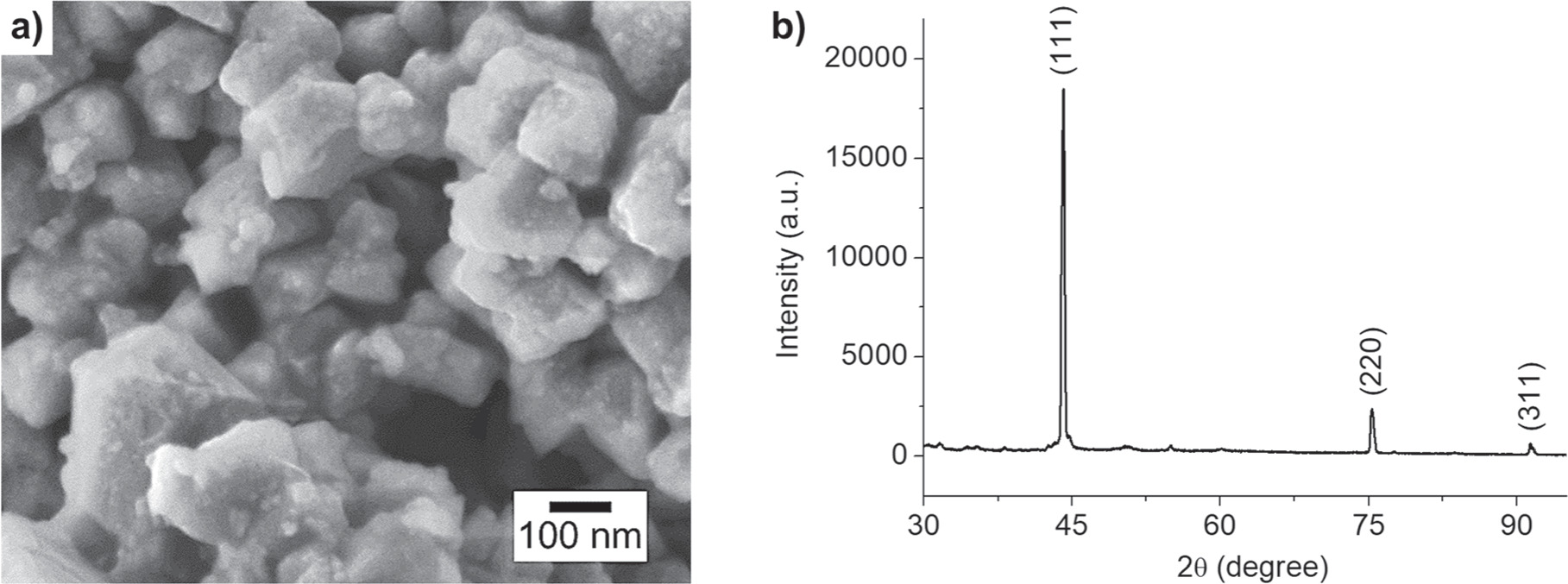 Electrochemical Detection of Melatonin at Nano-Sized Highly Boron-Doped ...