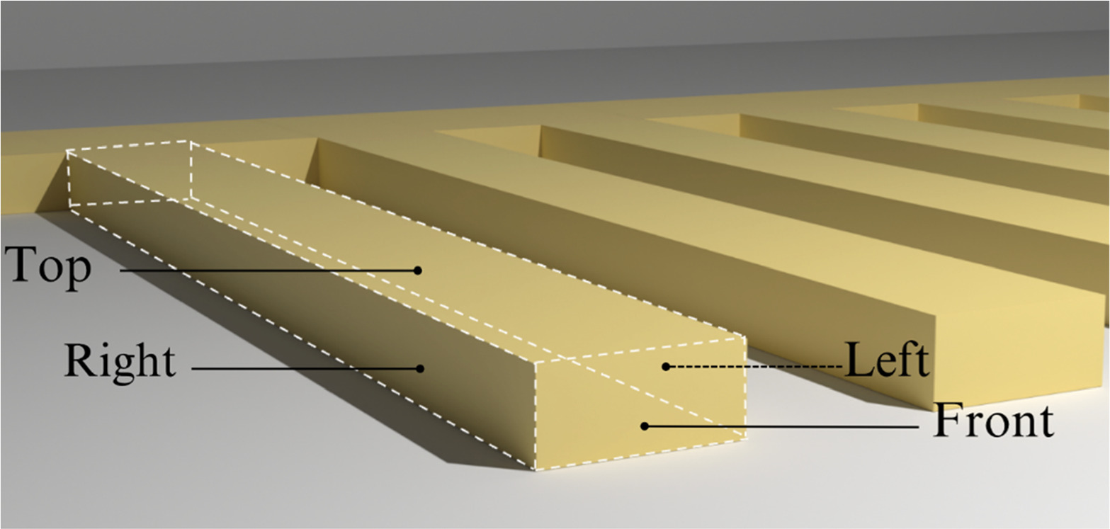 Roles of Interdigitated Electrode Geometry in Non-Faradaic Impedimetric ...