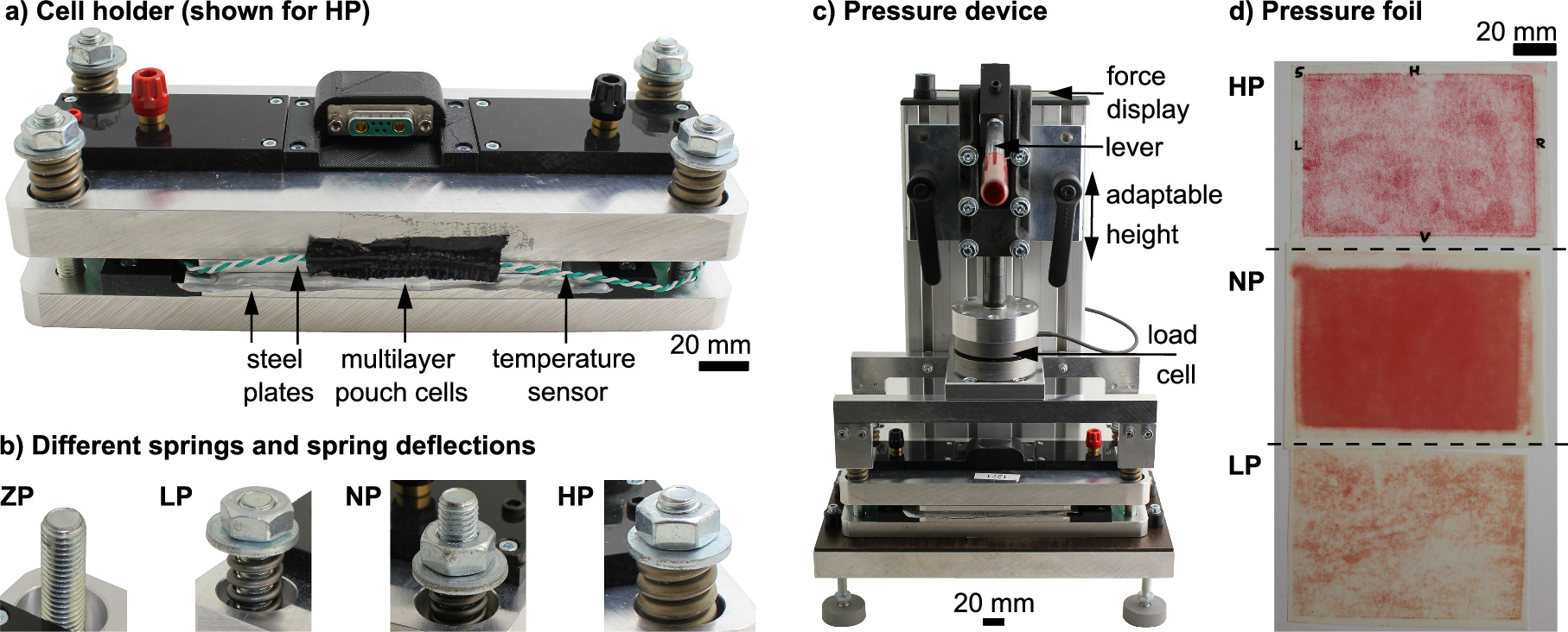 Effect of Mechanical Pressure on Rate Capability, Lifetime, and ...