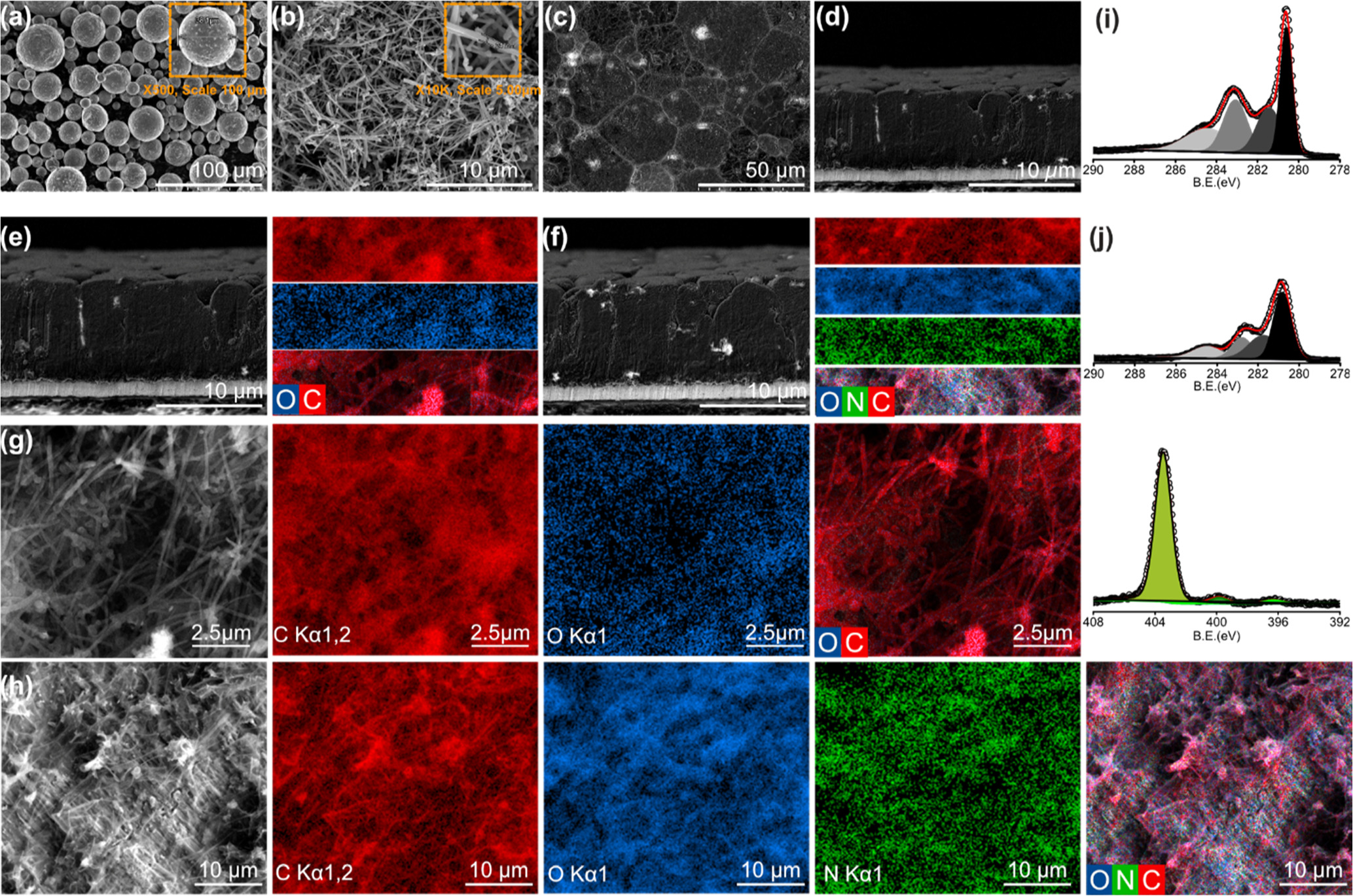 A Bifunctional Carbon-LiNO3 Composite Interlayer for Stable Lithium ...