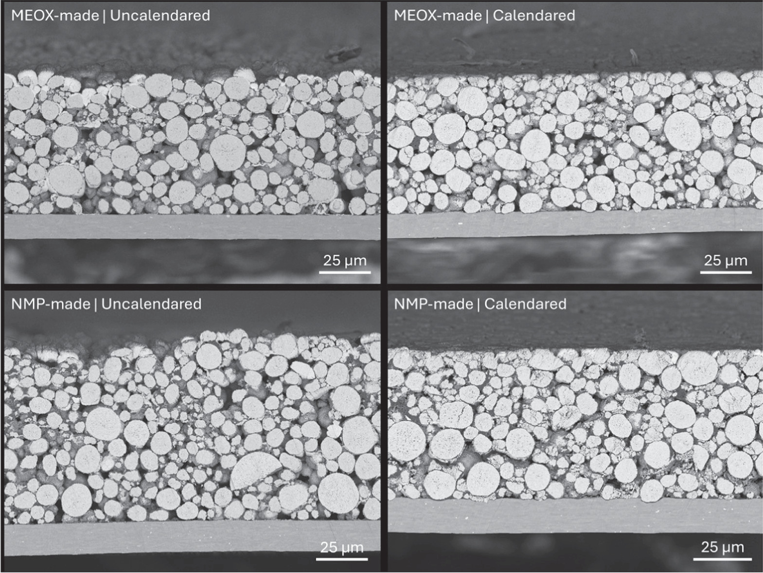 3-Methyl-2-oxazolidinone (JEFFSOL® MEOX) as a Substitute Solvent for ...