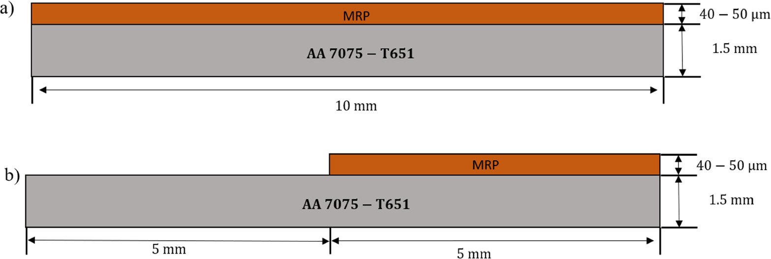 Spatially Resolved Assessment and Analysis of Al-Zn, Mg, and Mg/Al-Zn ...