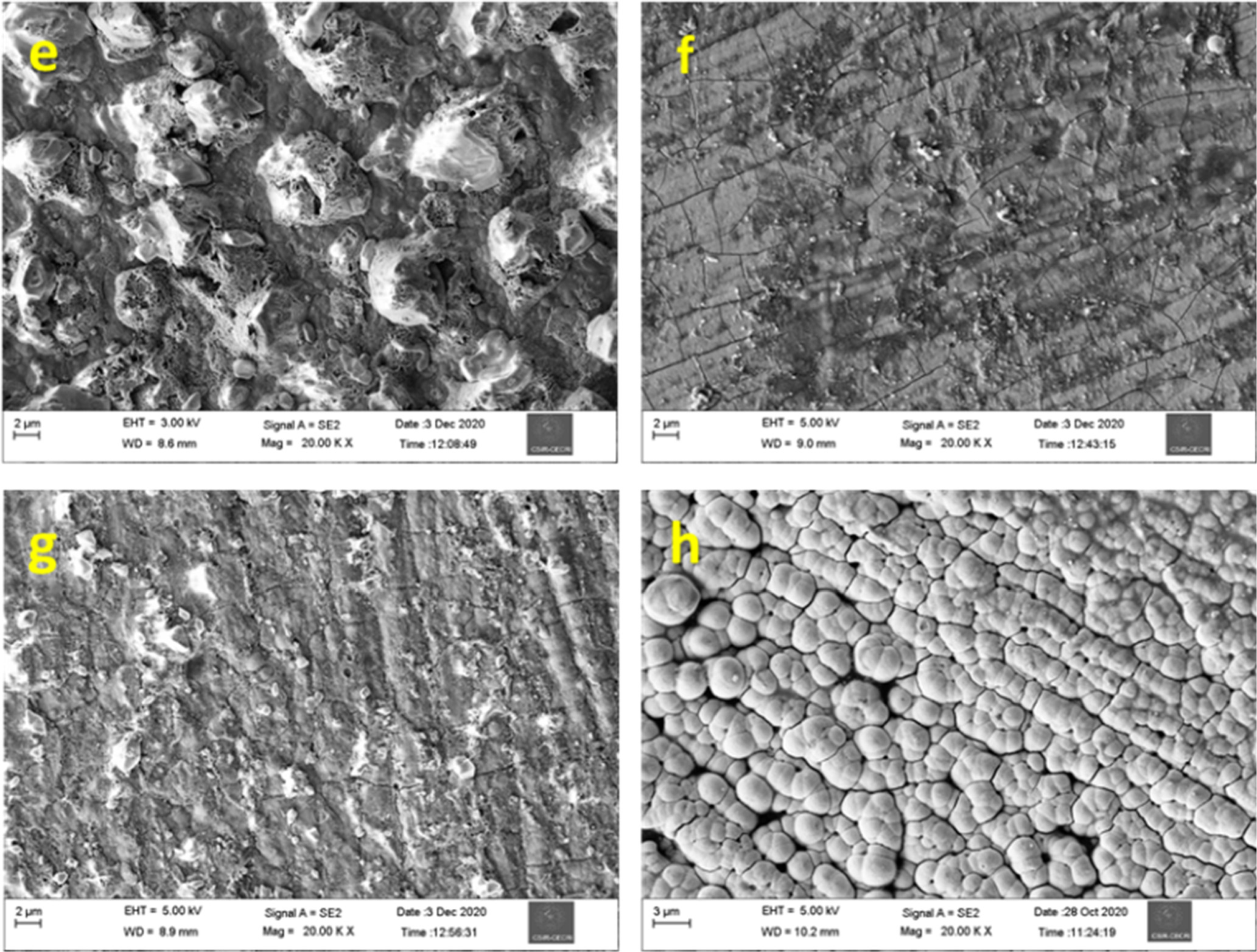 Electrochemical Behaviour of Nickel(II)-Rhenium(VII) And ...
