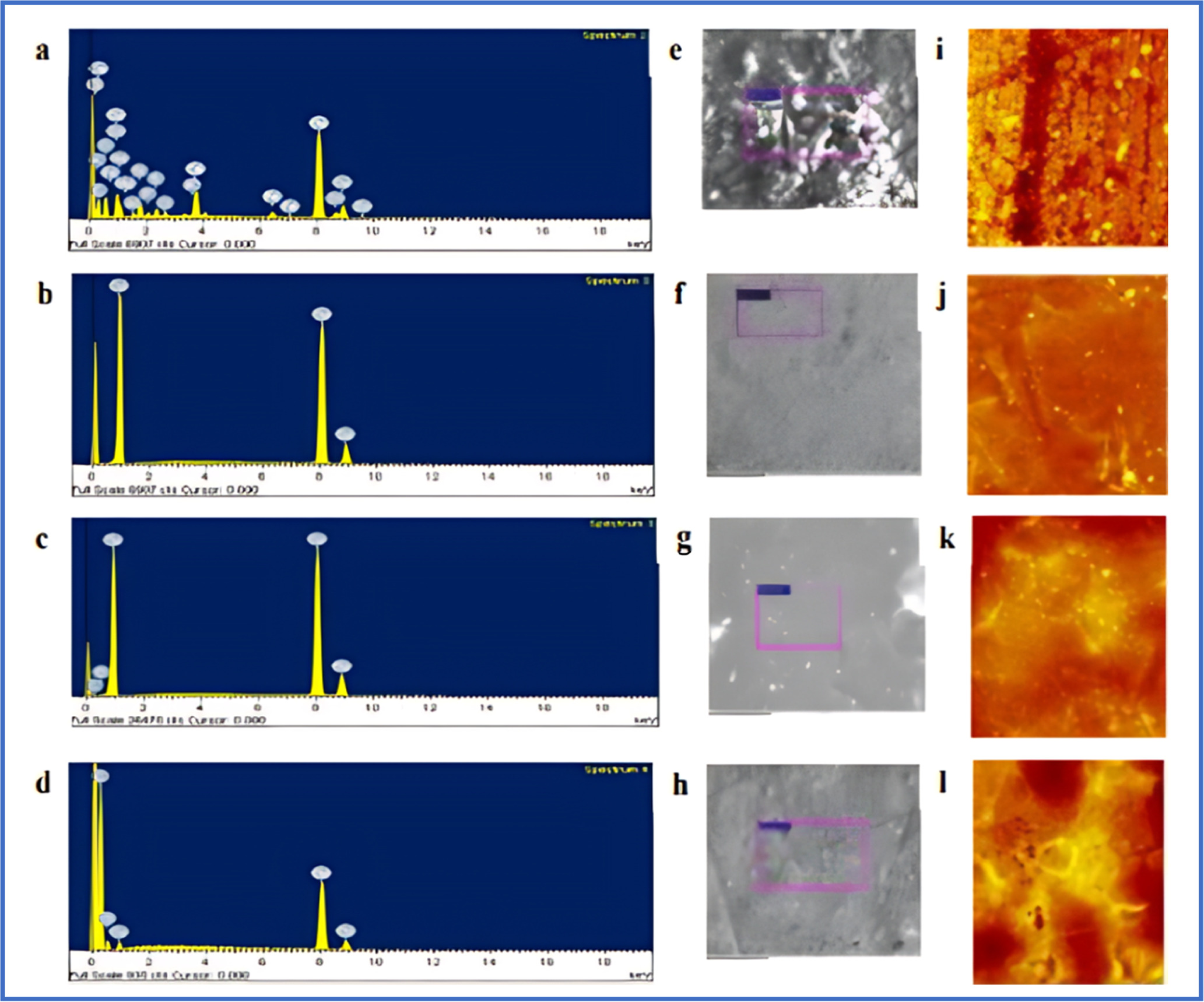 Review—Principles and Applications of Electrochemical Polishing ...
