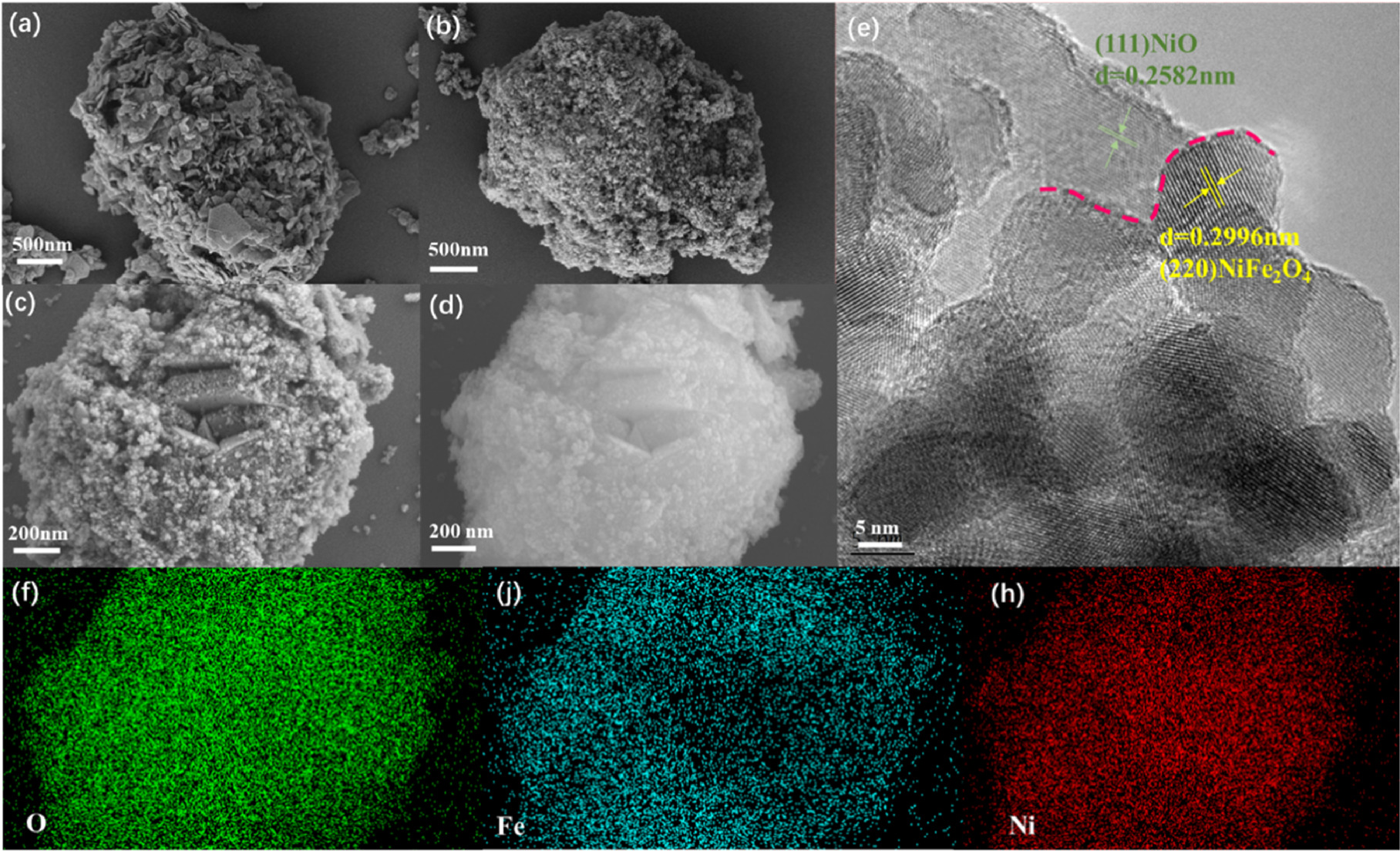 Fabrication of NiO Nanosheet/NiFe2O4 Nanoparticle Sensor through One ...