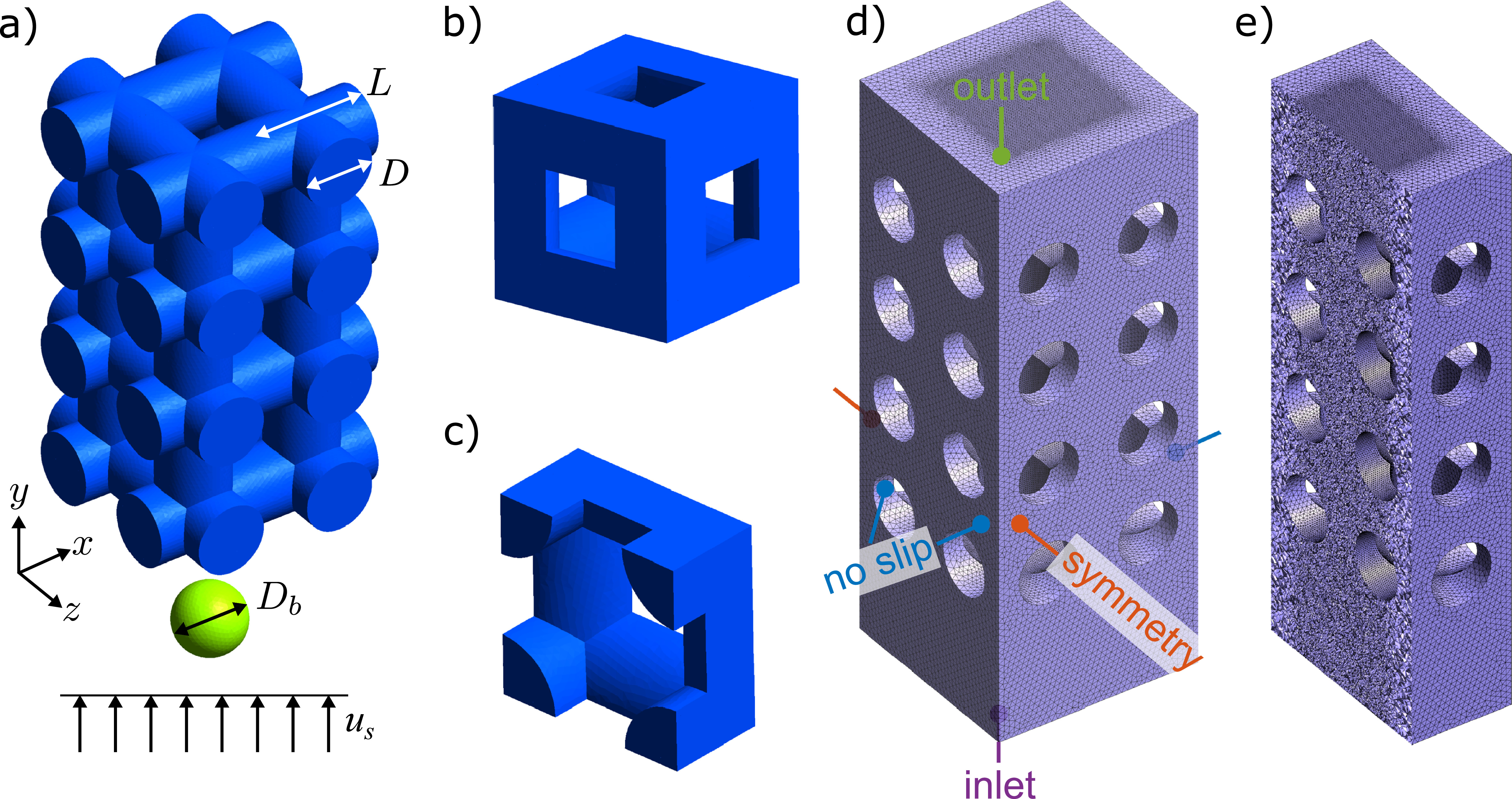 Bubble Transport through a Porous Lattice with an Applied Inlet Flow ...