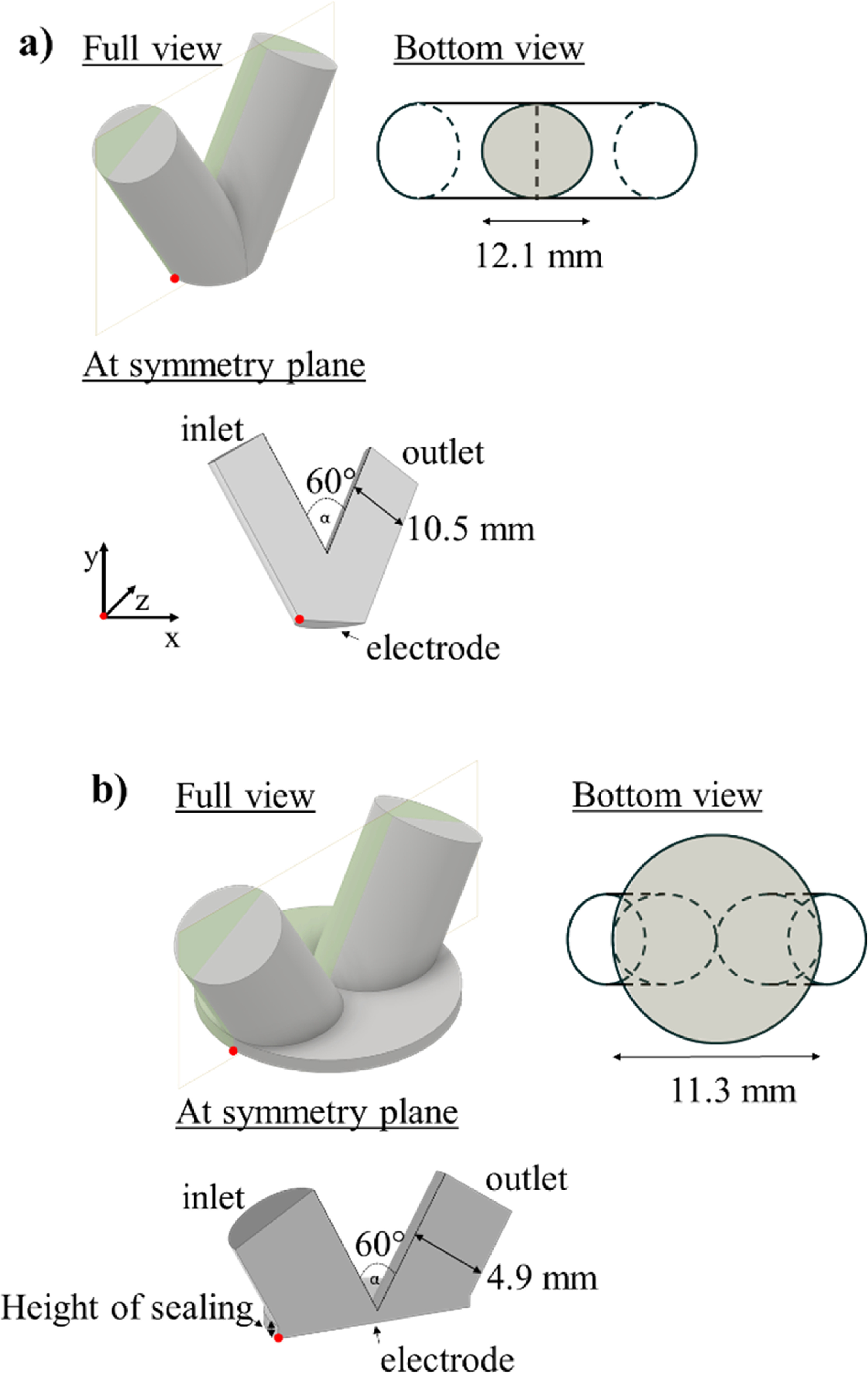Simulation-Assisted Design of an Analytical Flow Cell for Industrially ...