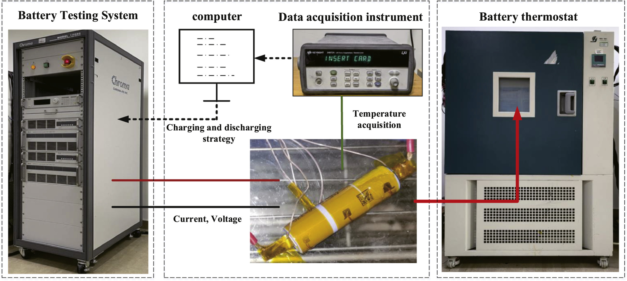 Lithium-Ion Battery State of Health Estimation Based on Model ...