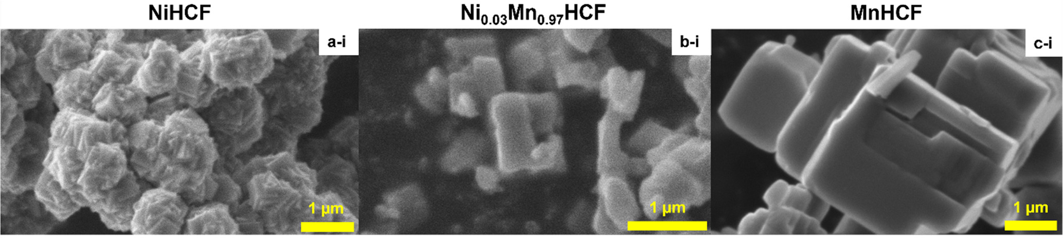 Improving Sodium Manganese Hexacyanoferrate with Optimized Synthesis ...