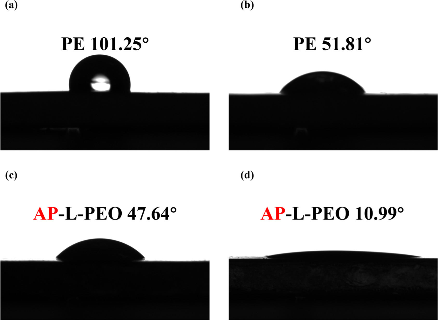 Design of a High-Strength Separator for Lithium Metal Anode-Based Semi ...