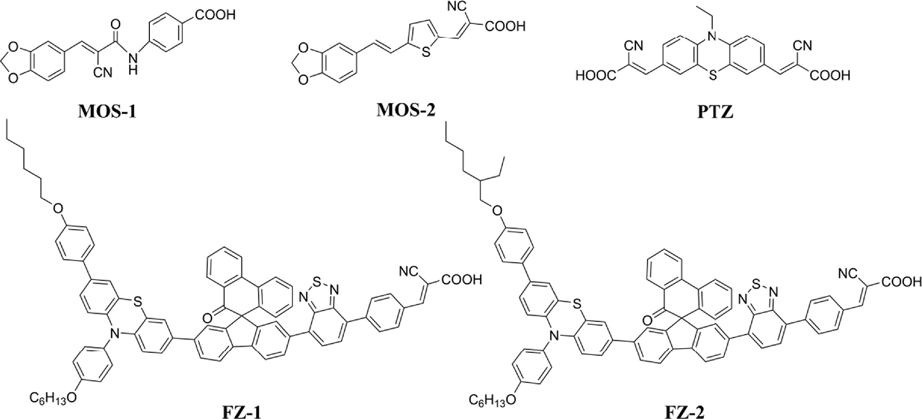 Application of Organic Small Molecule Photosensitizers and N719 Co ...