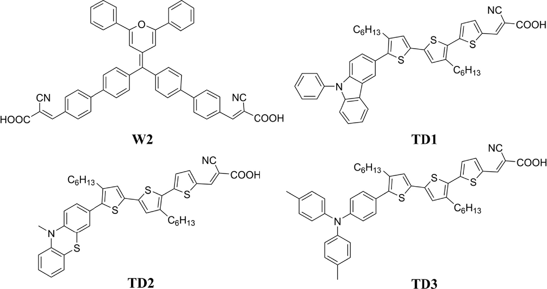 Application of Organic Small Molecule Photosensitizers and N719 Co ...