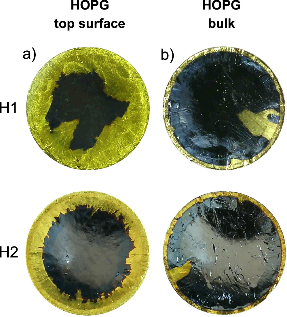 LiC6 Phase Mobility in Highly Oriented Pyrolytic Graphite - IOPscience