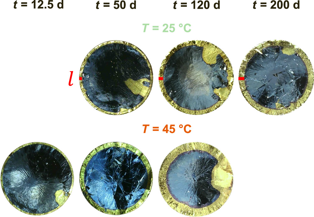 LiC6 Phase Mobility in Highly Oriented Pyrolytic Graphite - IOPscience
