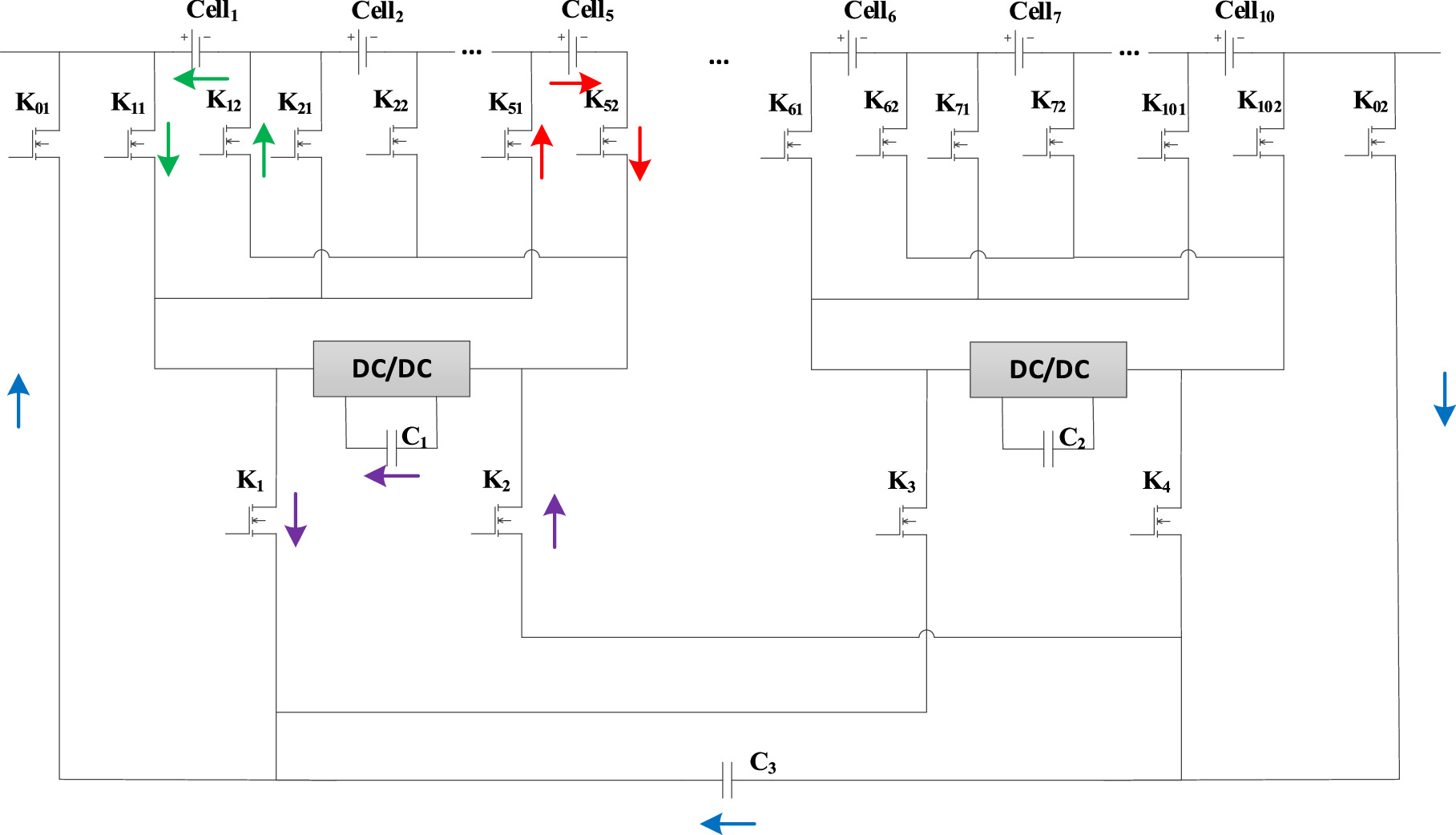Non-Dissipative Equalization Method with SOC-Difference Based on Fuzzy ...