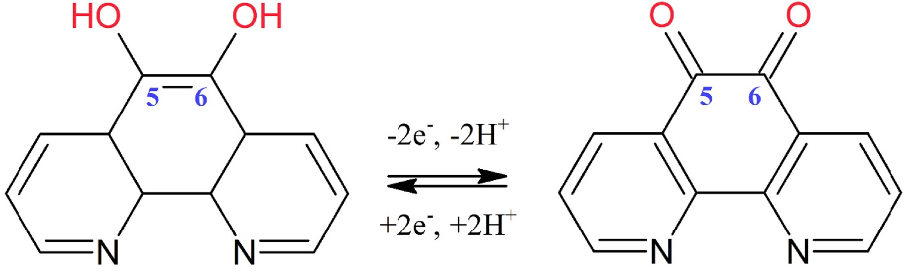 Poly-(1,10-phenanthroline) – Synthesis, Properties, and Electrochemical ...