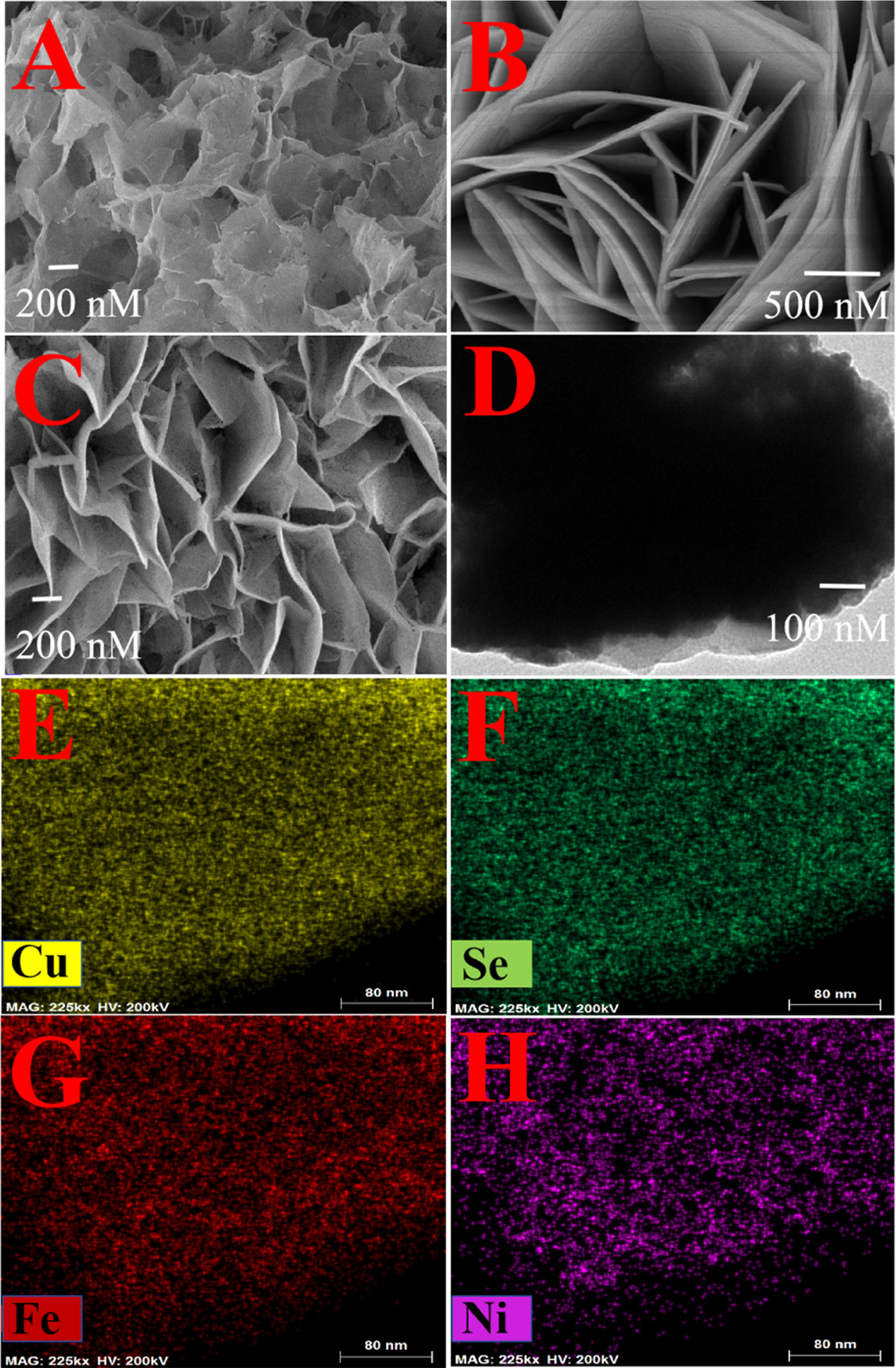 Fabrication of Flower-Shaped Cu2Se/LDH Heterostructures for ...