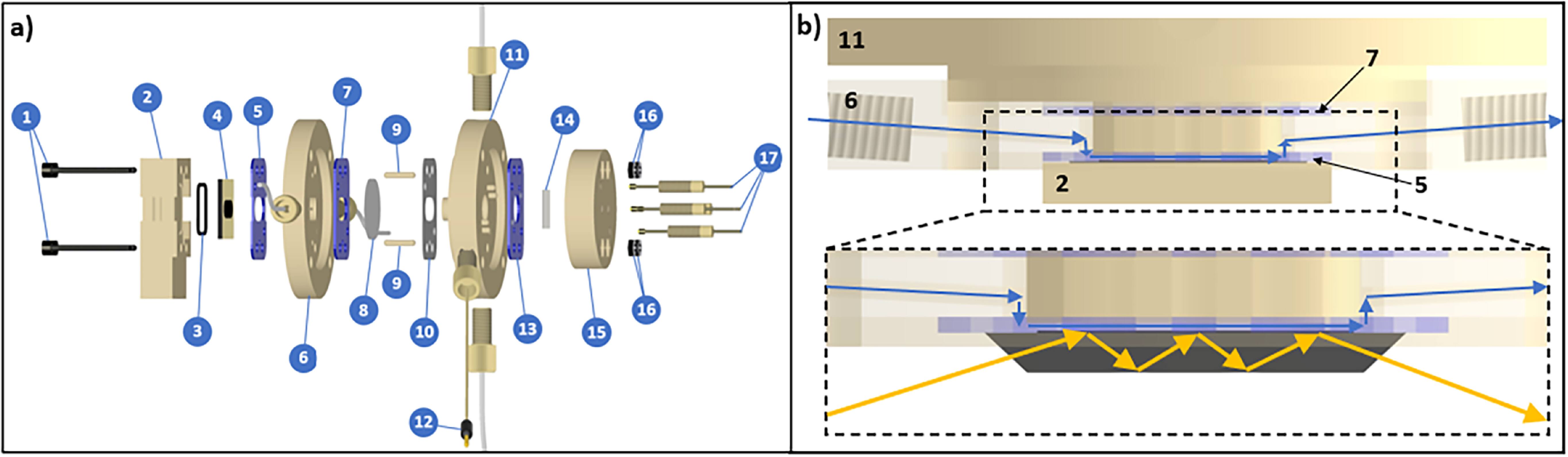 A Spectroelectrochemical Flow Cell Setup for Operando ATR-SEIRAS ...