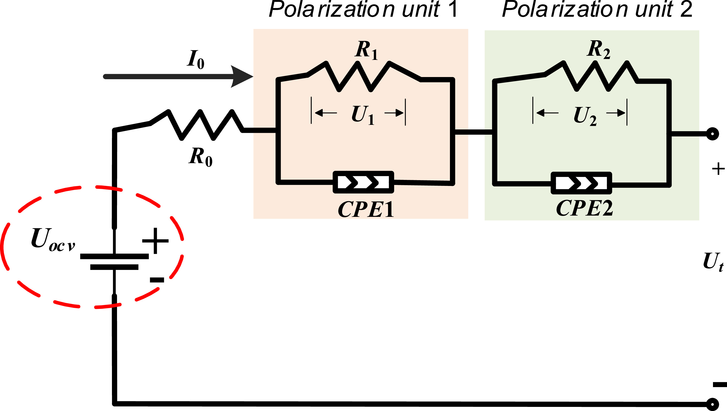 A Fractional-Order Model-Based Method for Co-Estimating State-of-Charge ...