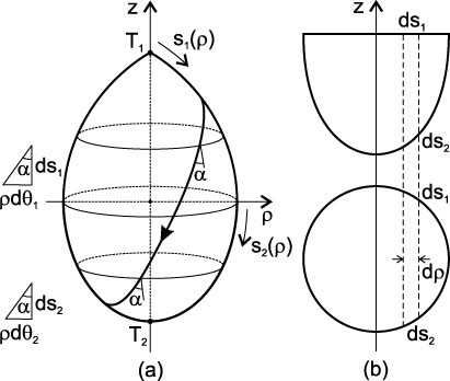 Spherical media and geodesic lenses in geometrical optics - IOPscience