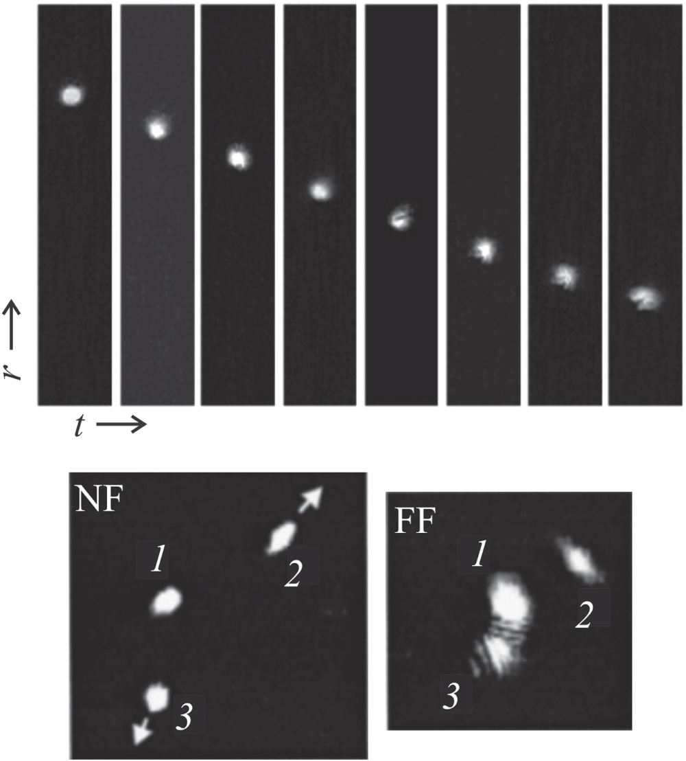 Topological solitons in optical oscillators - IOPscience