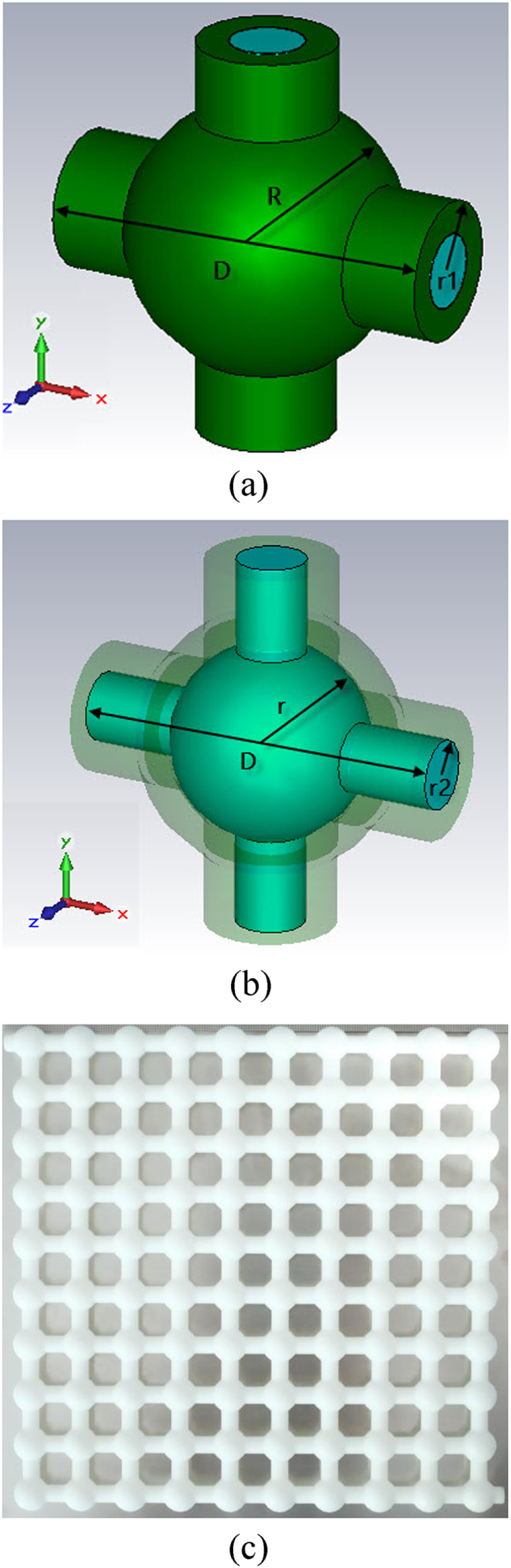 Design of negative refractive index metamaterial with water droplets using 3D-printing - IOPscience