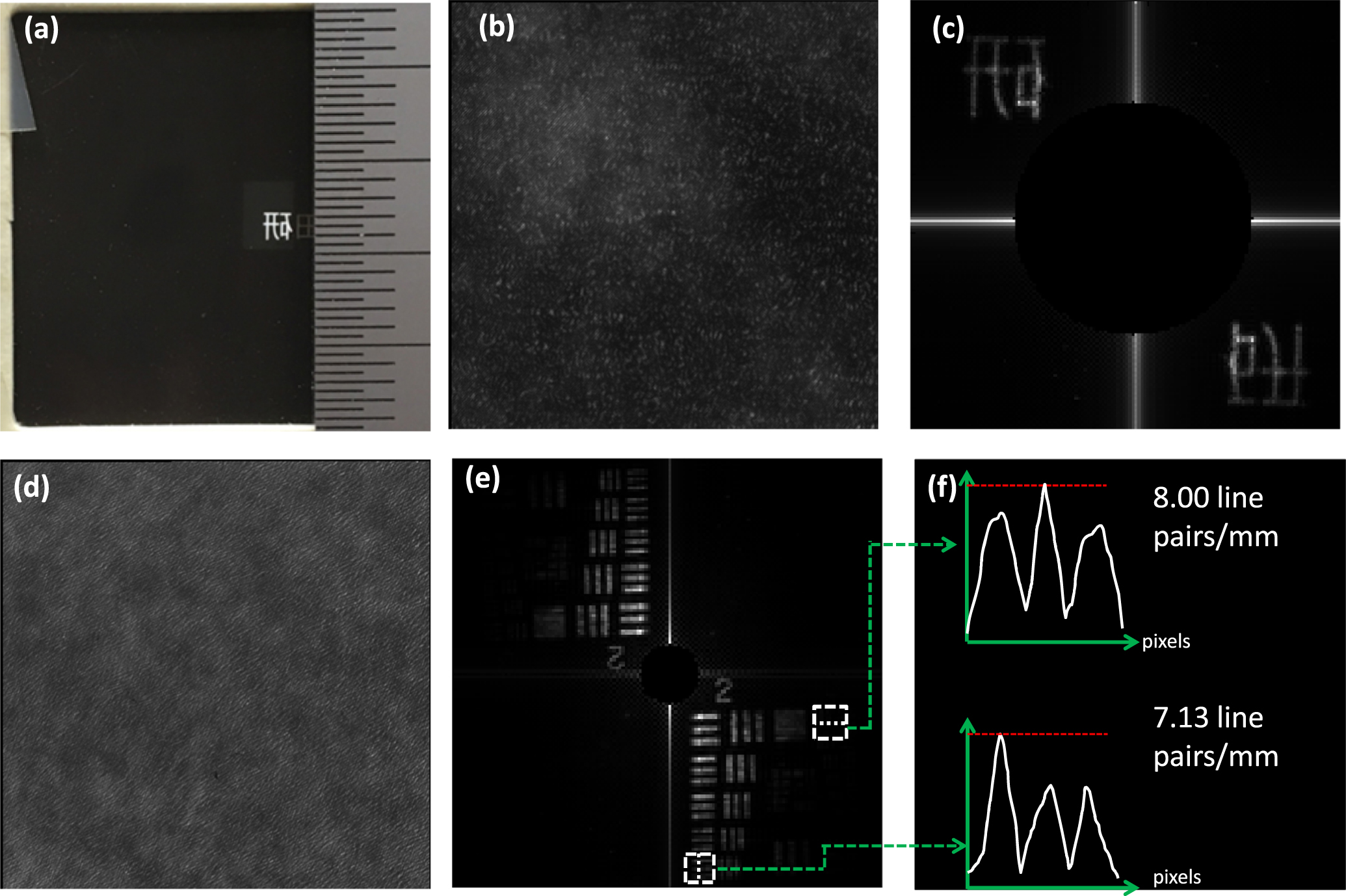 Lensless Fourier transform holography for coherence waves - IOPscience