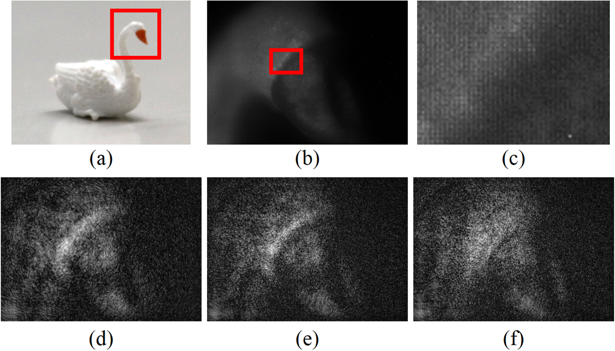 Single-shot phase-shifting incoherent digital holography - IOPscience