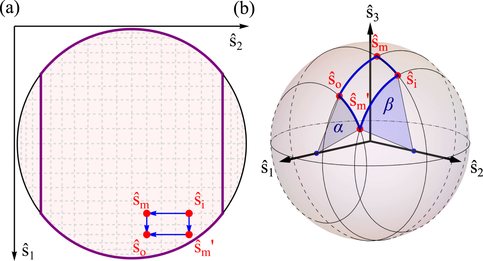 General lossless spatial polarization transformations - IOPscience