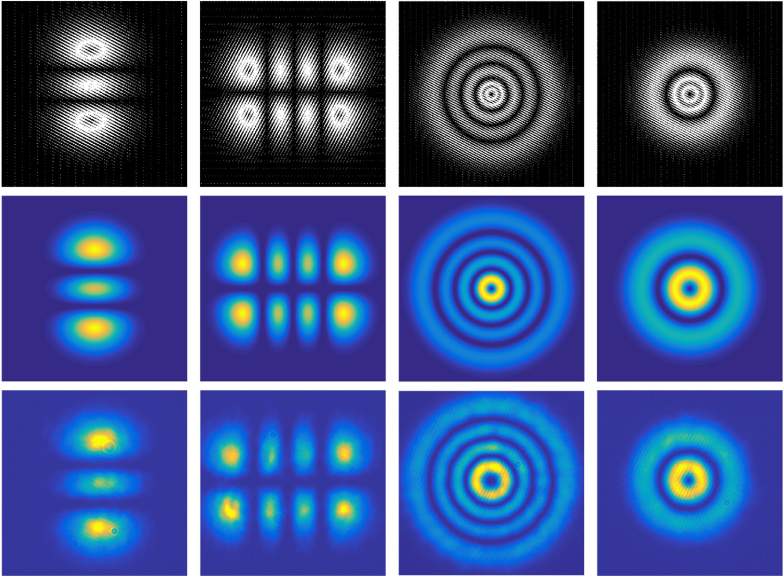 A review of complex vector light fields and their applications - IOPscience