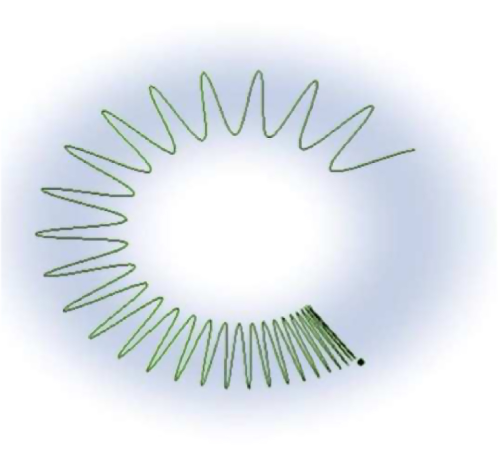 Atoms in complex twisted light - IOPscience