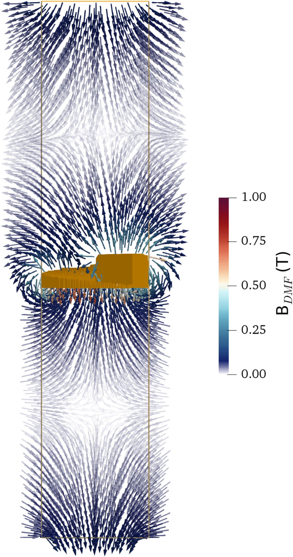 Twisting and tweezing the spin wave: on vortices, skyrmions, helical ...