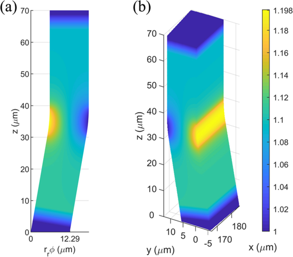 Long-range optical pulling force device based on vortex beams and ...