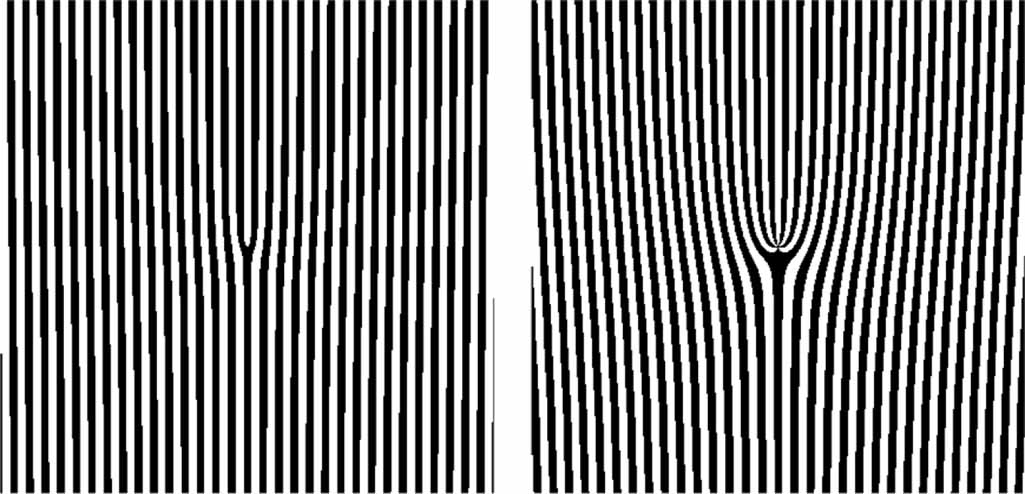 Optical vortex generated with an asymmetric forked grating - IOPscience