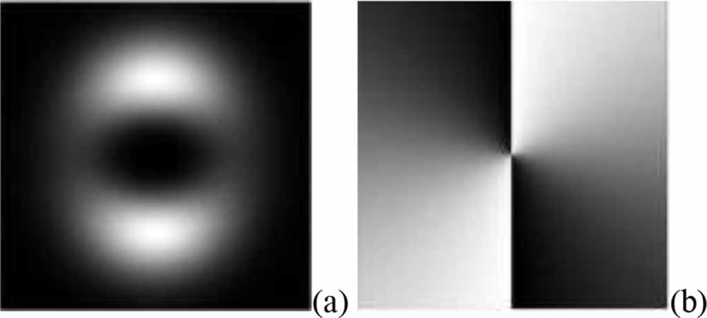 Optical vortex generated with an asymmetric forked grating - IOPscience