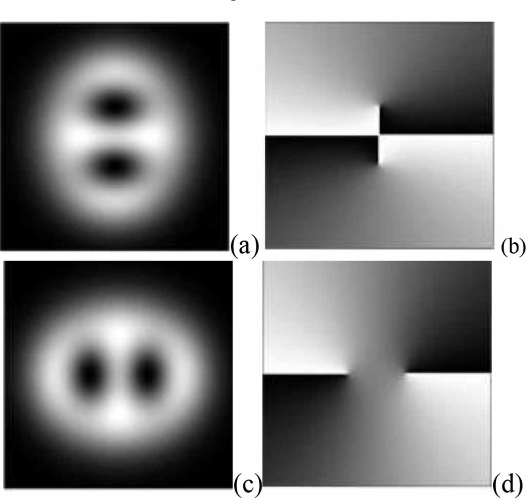 Optical vortex generated with an asymmetric forked grating - IOPscience