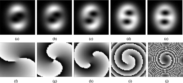 Optical vortex generated with an asymmetric forked grating - IOPscience