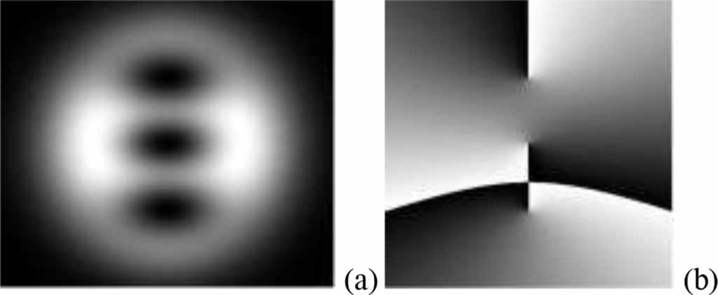 Optical vortex generated with an asymmetric forked grating - IOPscience