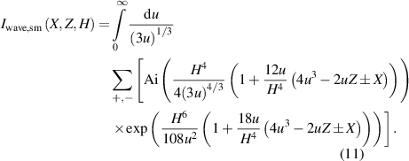 Elementary branching: waves, rays, decoherence - IOPscience