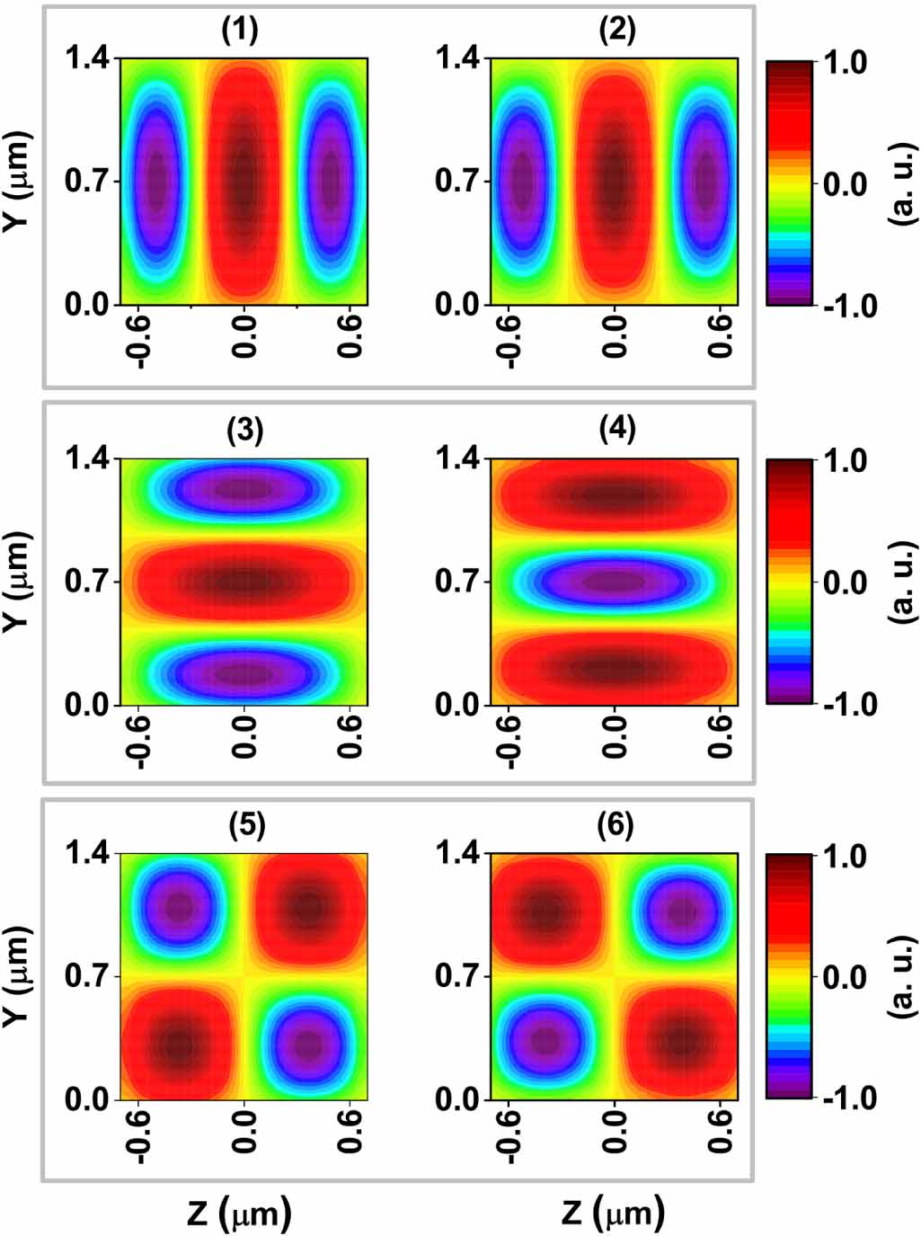 On-chip enhanced electro-optic Kerr effect for manipulation of optical orbital angular momentum ...