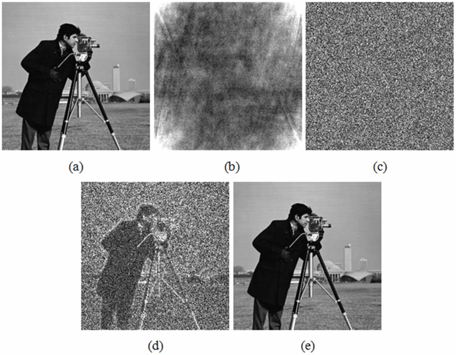 A review of single and multiple optical image encryption techniques ...
