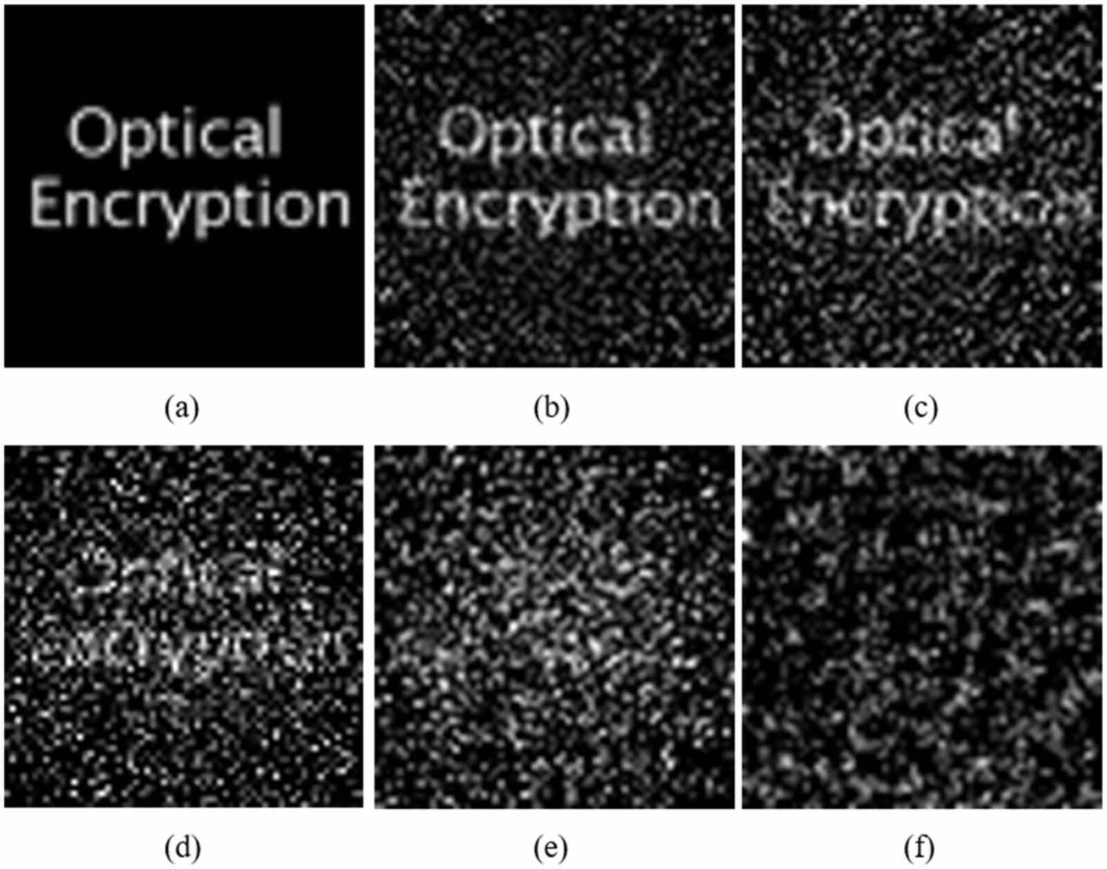 A review of single and multiple optical image encryption techniques ...