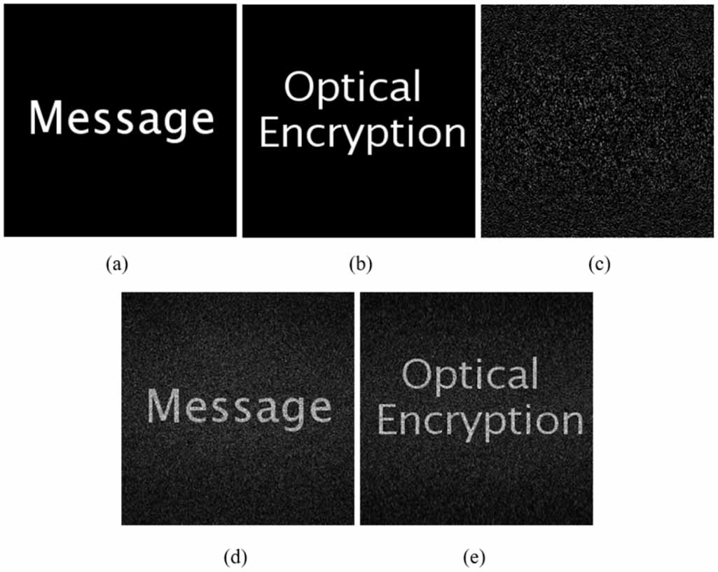 A review of single and multiple optical image encryption techniques ...