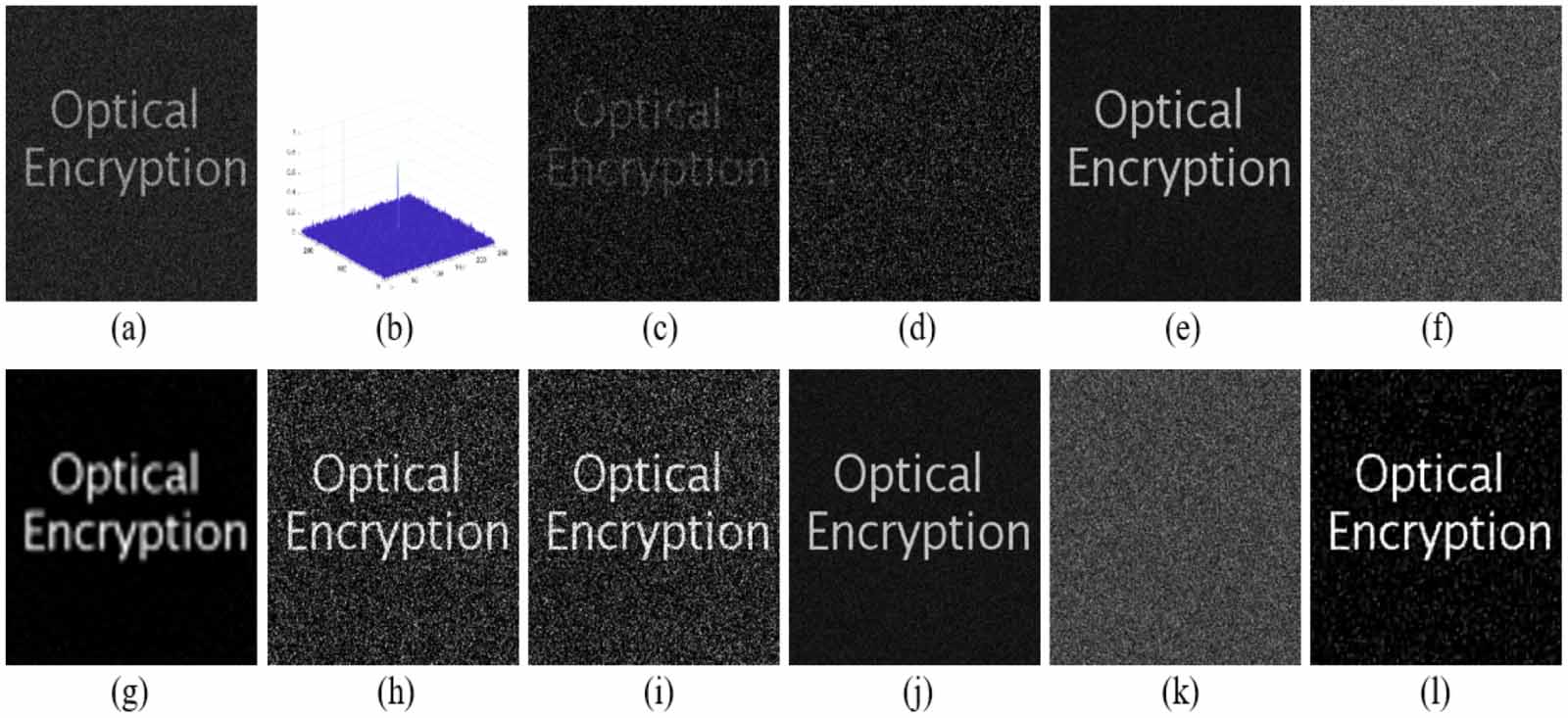 A review of single and multiple optical image encryption techniques ...