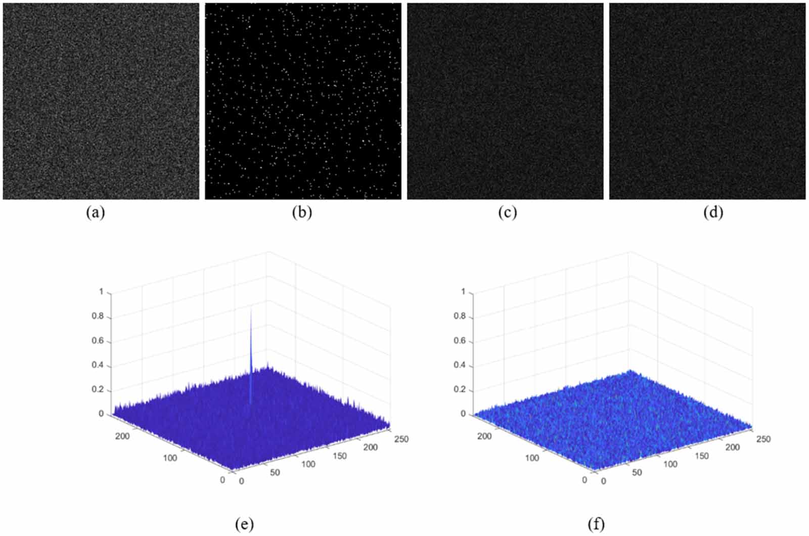 A review of single and multiple optical image encryption techniques ...
