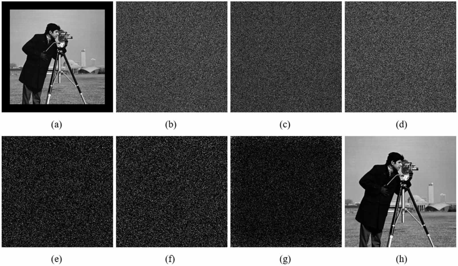 A review of single and multiple optical image encryption techniques ...