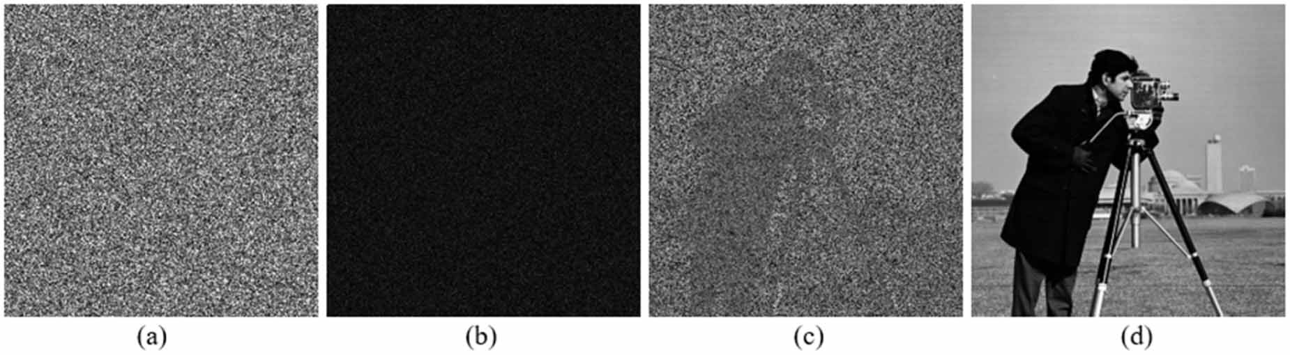 A review of single and multiple optical image encryption techniques ...