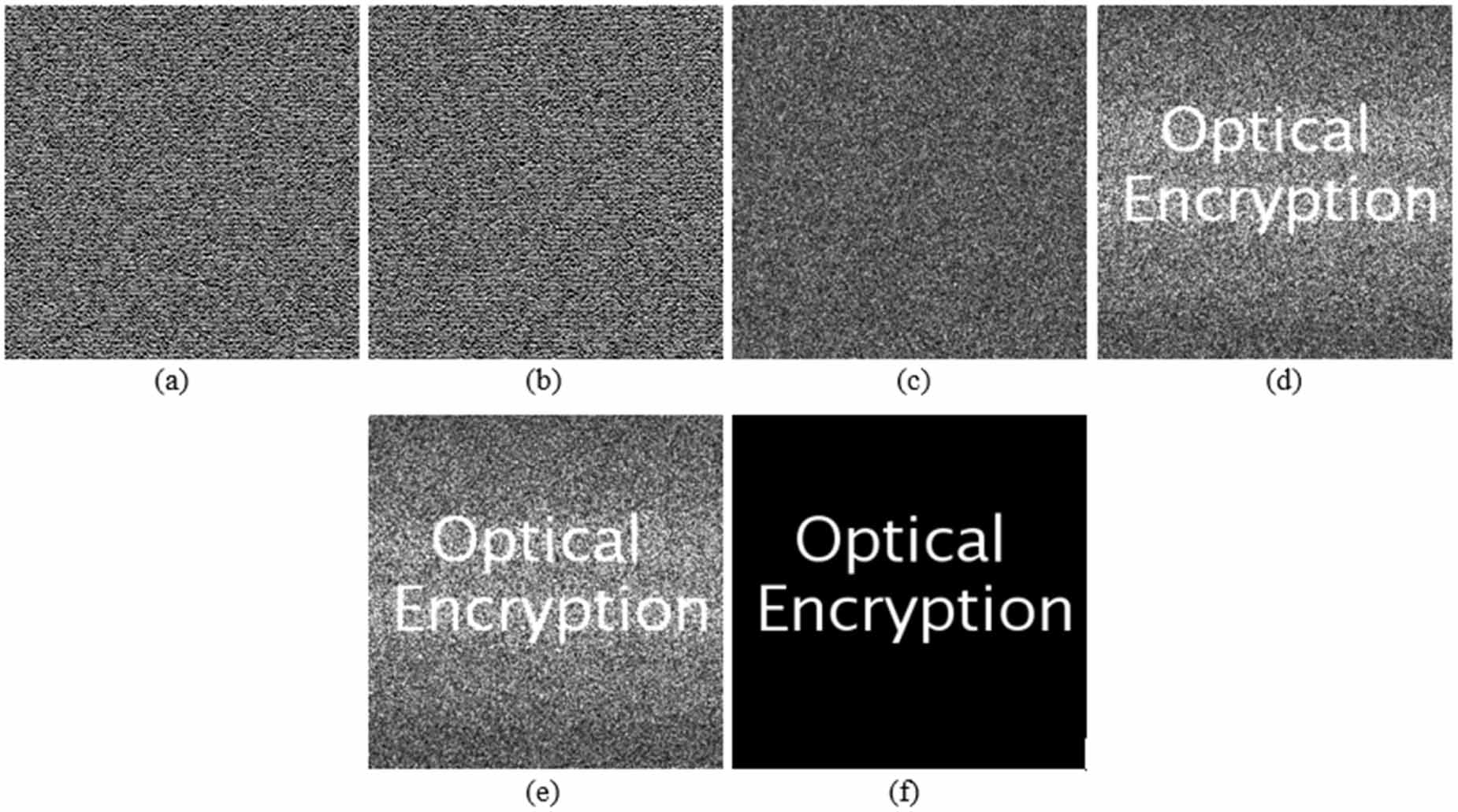 A review of single and multiple optical image encryption techniques ...