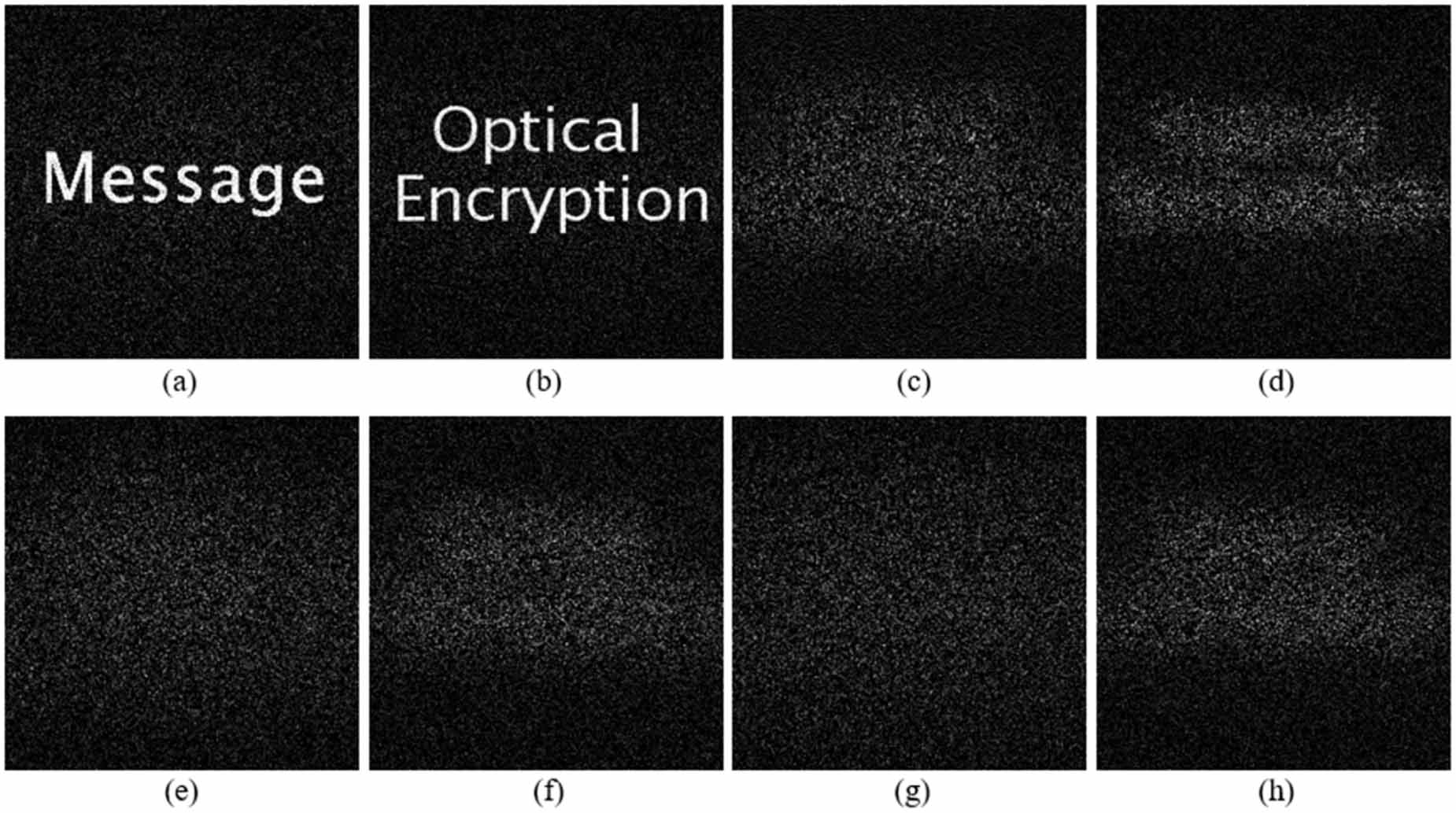 A review of single and multiple optical image encryption techniques ...