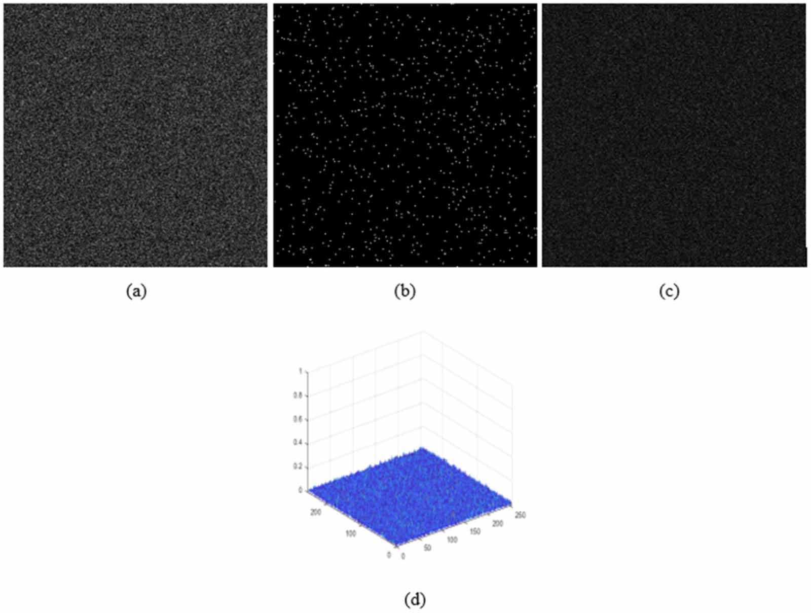 A review of single and multiple optical image encryption techniques ...